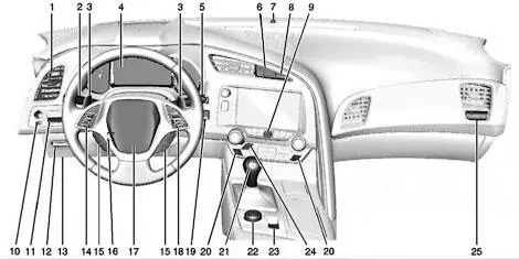 The network hit the image of the new Chevrolet Corvette 100197_3