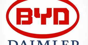 Daimler and BYD created a new car brand in China