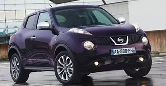 The flagship version of Nissan Juke will appear in Russia