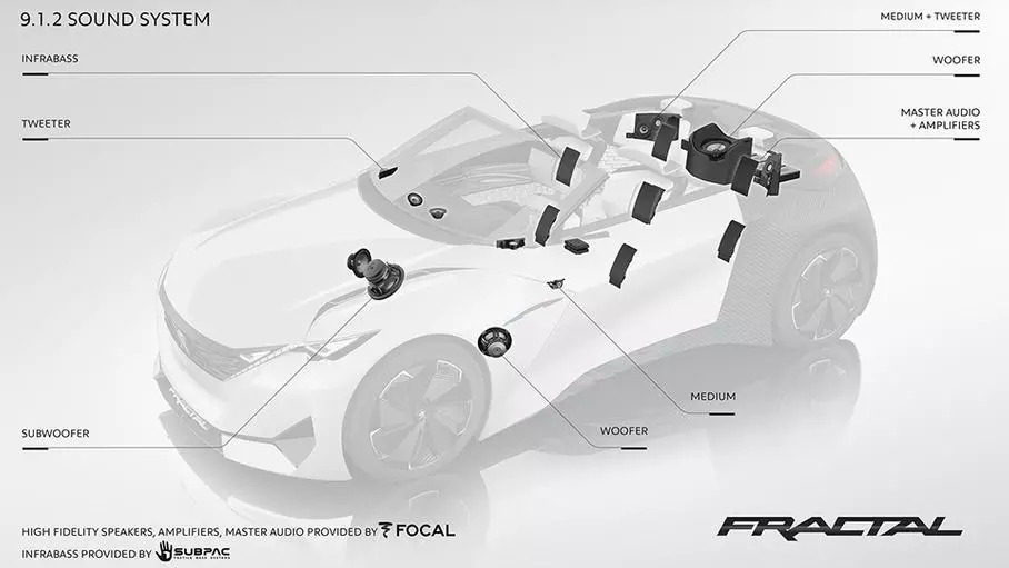 Í Peugeot gerði frumgerð af þéttbýli Coupe-Convertible á rafmagns 20675_4