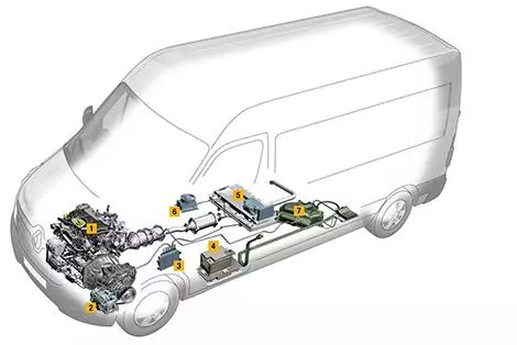 Renault đã cho thấy ba nhà máy điện mới 21505_4