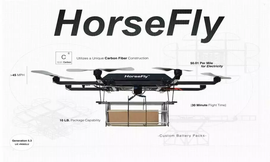 American startup released an electric van with freight drone 44216_2