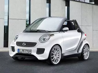 Neue FIAT- und SMART-Modelle zeigten sich vor der Zeit 4725_1