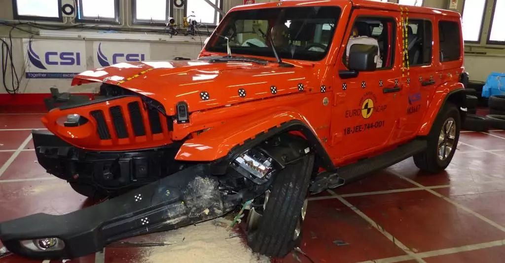 Jeep Wrangler en Fiat Panda krige oer de Crash-tests ien stjer foar twa