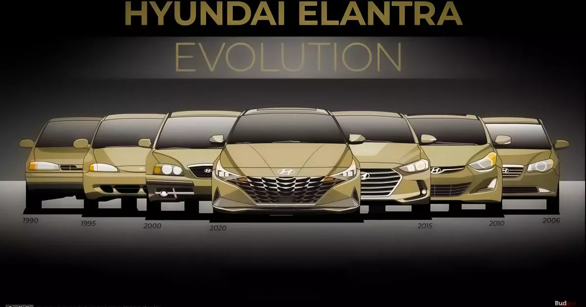 Hyundai Elantra'nın 30 yaşındaki evrimine bakın