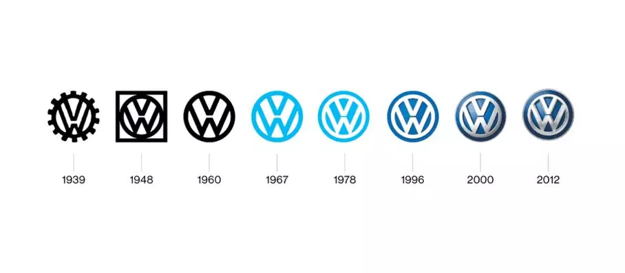 Volkswagen логотипро тағир медиҳад, то 