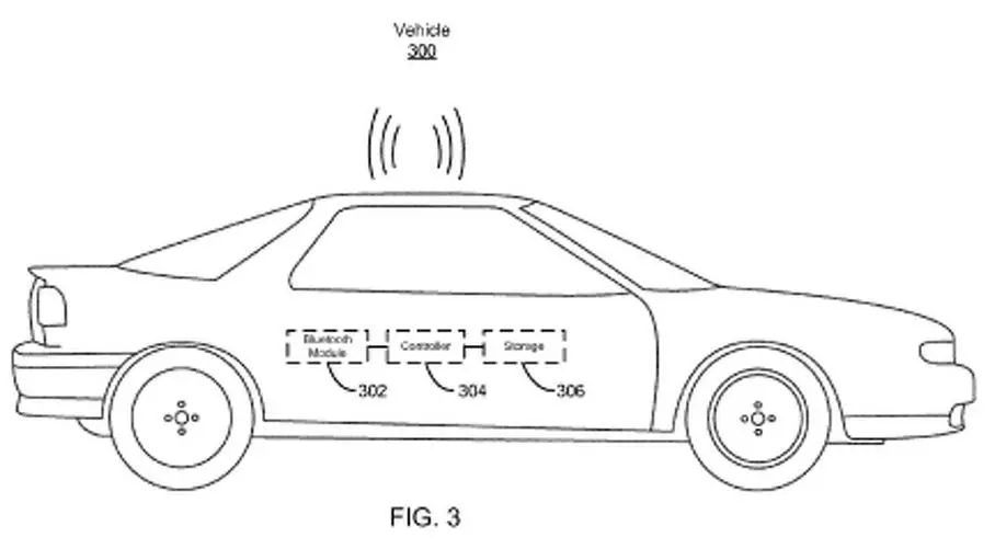 Apple จะเปลี่ยน iPhone ให้เป็นกุญแจสำคัญสำหรับ ICAR 78678_2