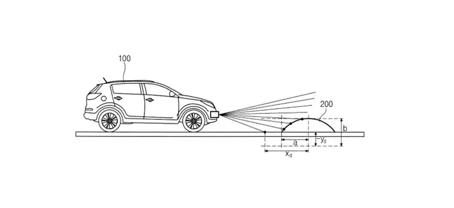 Hyundai and Kia will learn to warn about the 