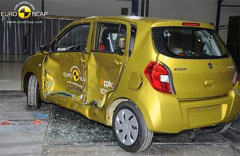 In Euro NCAP, broke 